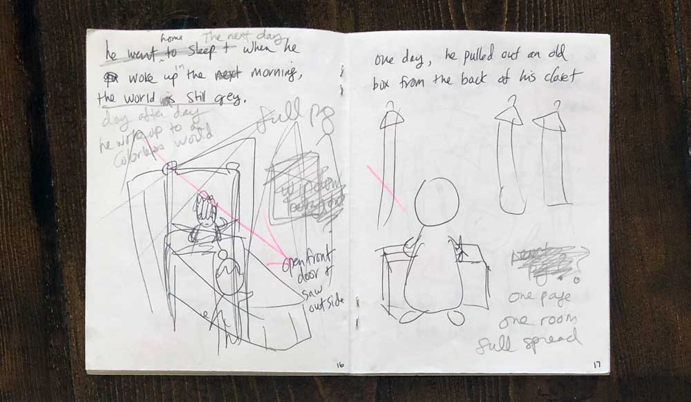 How To Make A Dummy Book Jeni Chen How To Make A Dummy Book Jeni Chen